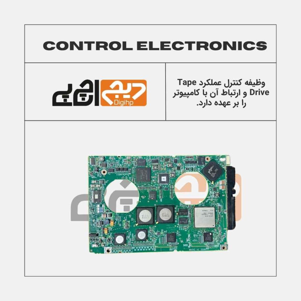 TAPE DRIVE چیست؟ همه چیز درباره‌ی تیپ درایو- دیجی اچ پی
